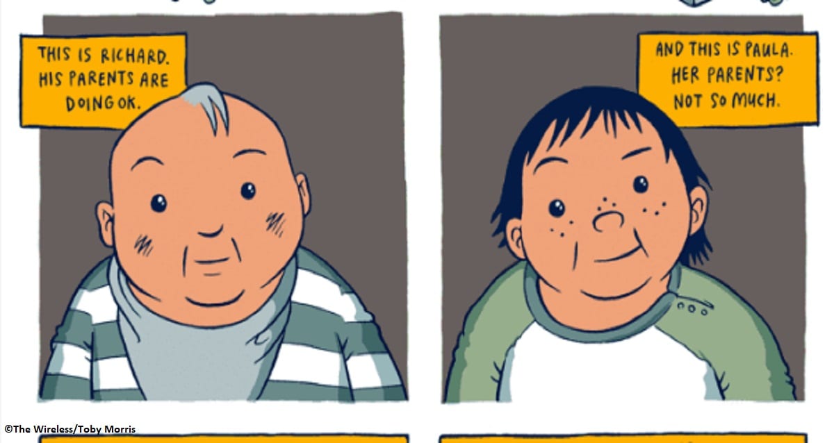 This Short Comic Provides a Perfect Explanation of How Privilege Works